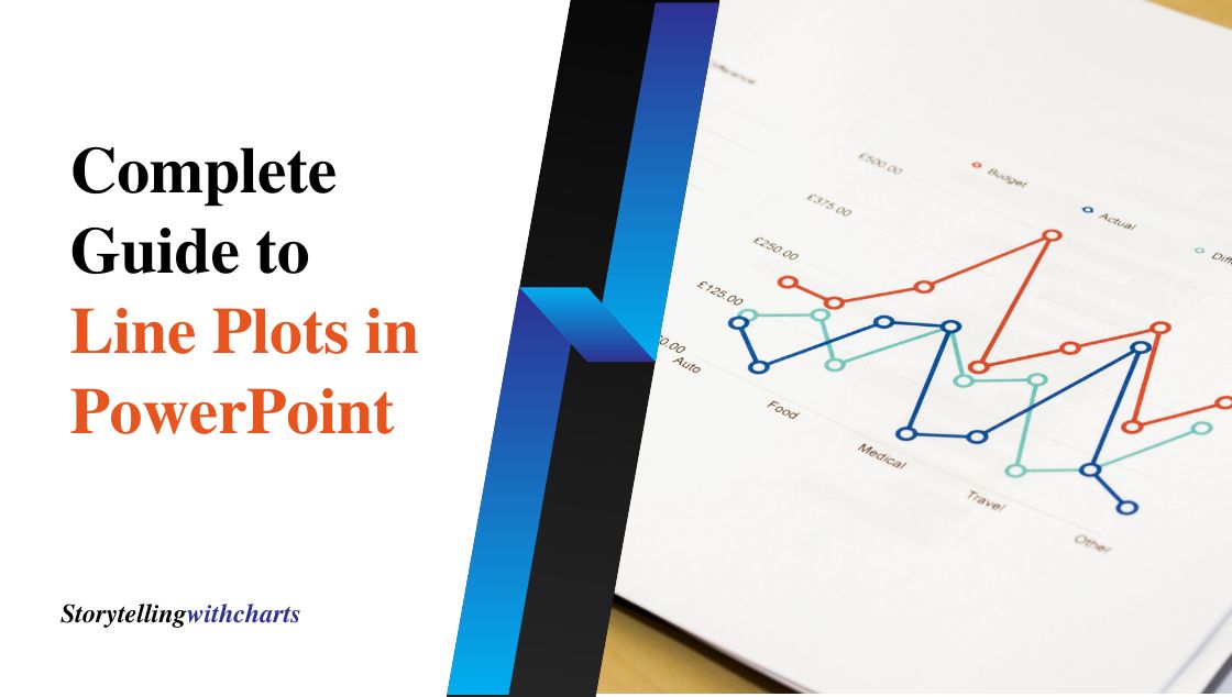 Complete Guide to Line Plots in PowerPoint | Easy Tips